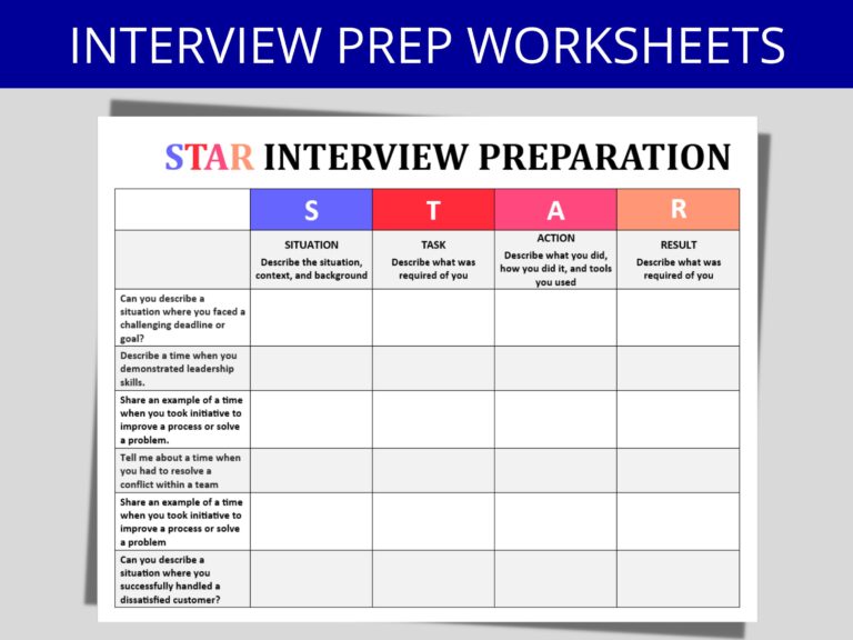 Star Interview Guide Template