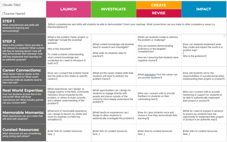 Student Learning Guide Template