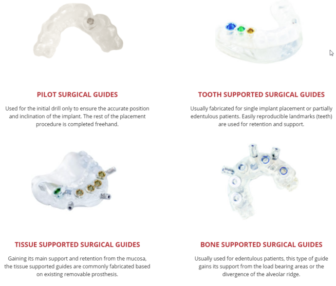 Surgical Guide Template For Implant