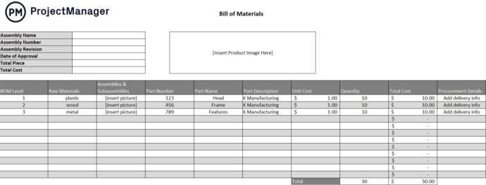 Manufacturing Bill of Materials Template