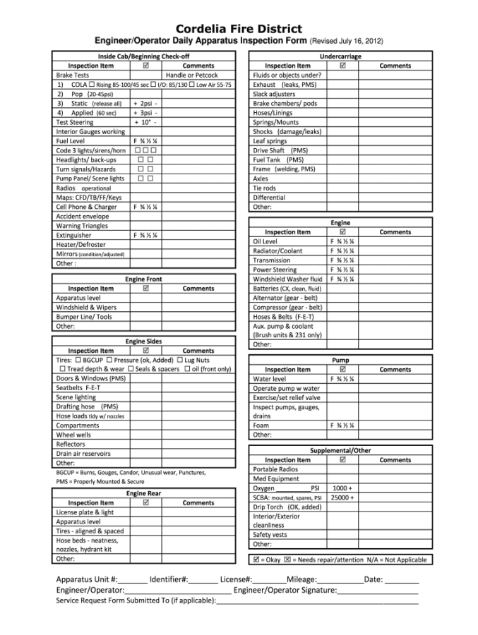 Fire Truck Inventory Checklist Template