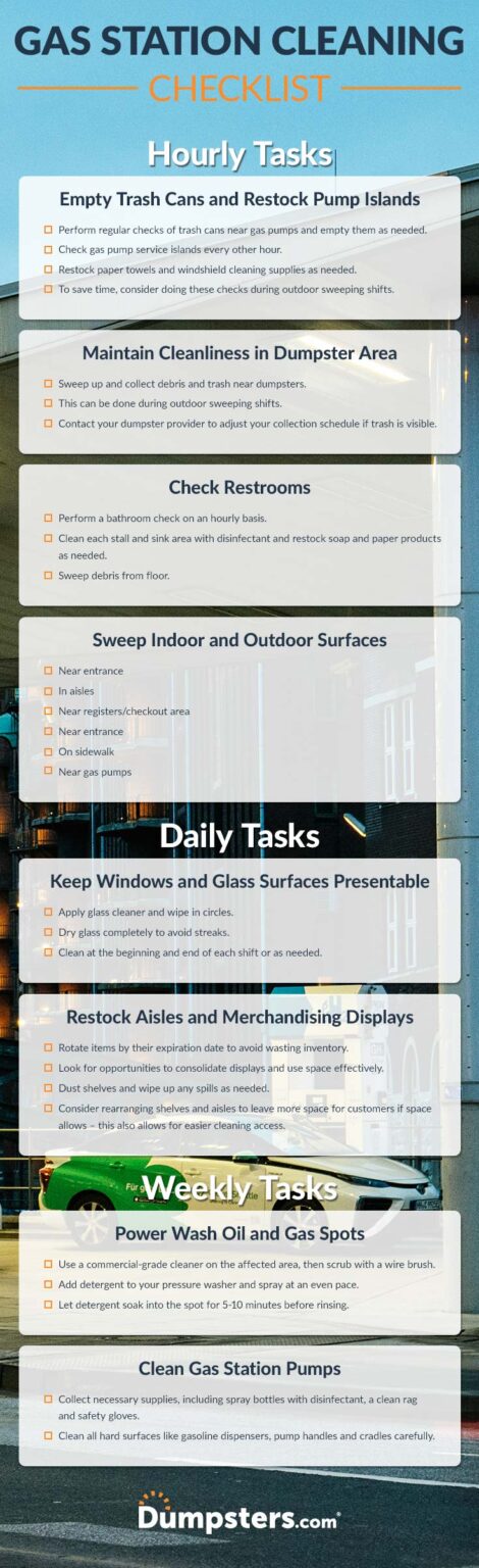 Gas Station Cleaning Checklist Template
