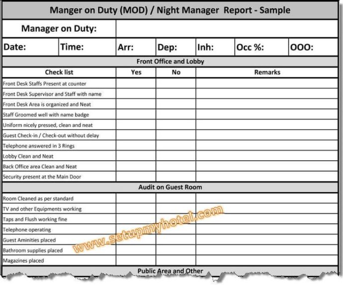 Hotel Manager On Duty Checklist Template