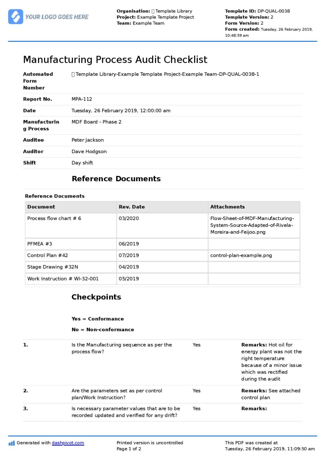 Manufacturing Process Audit Checklist Template