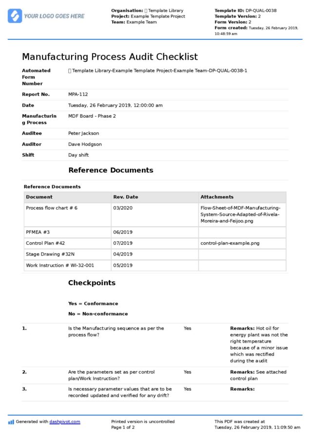 Manufacturing Process Audit Checklist Template