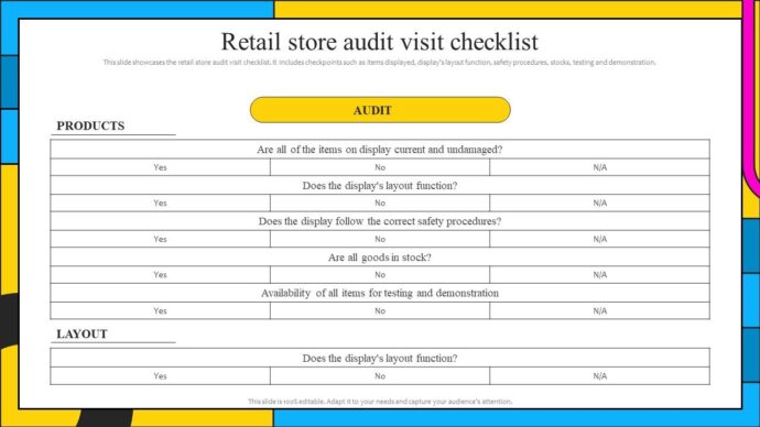 Retail Store Visit Checklist Template