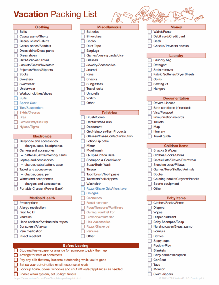 Family Vacation Packing List Template
