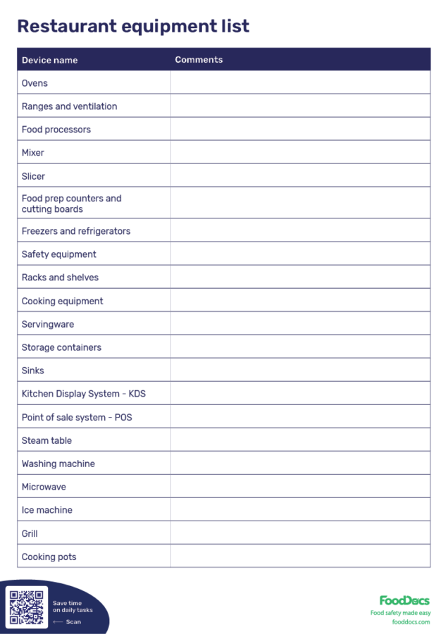 Restaurant Equipment Inventory List Template