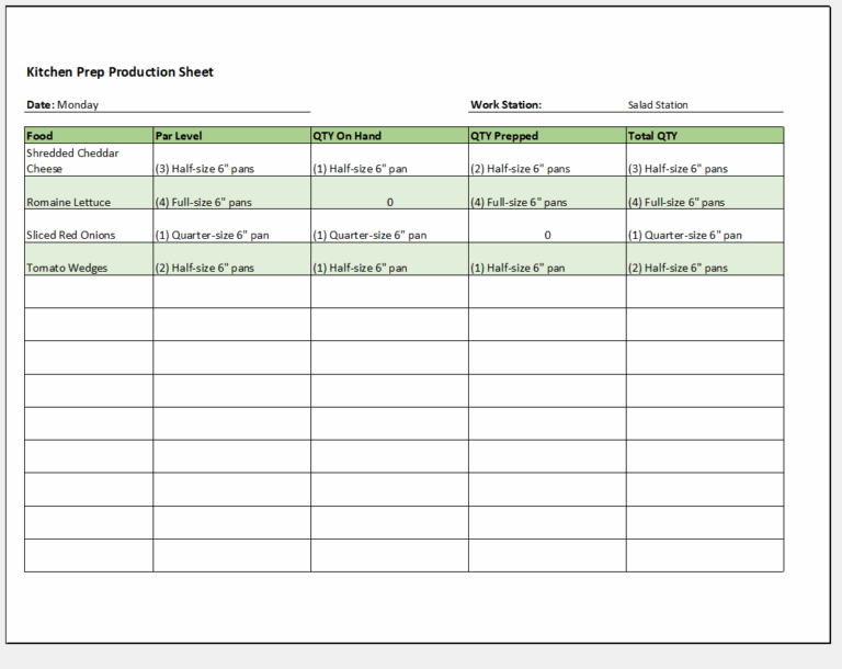 Restaurant Kitchen Prep List Template