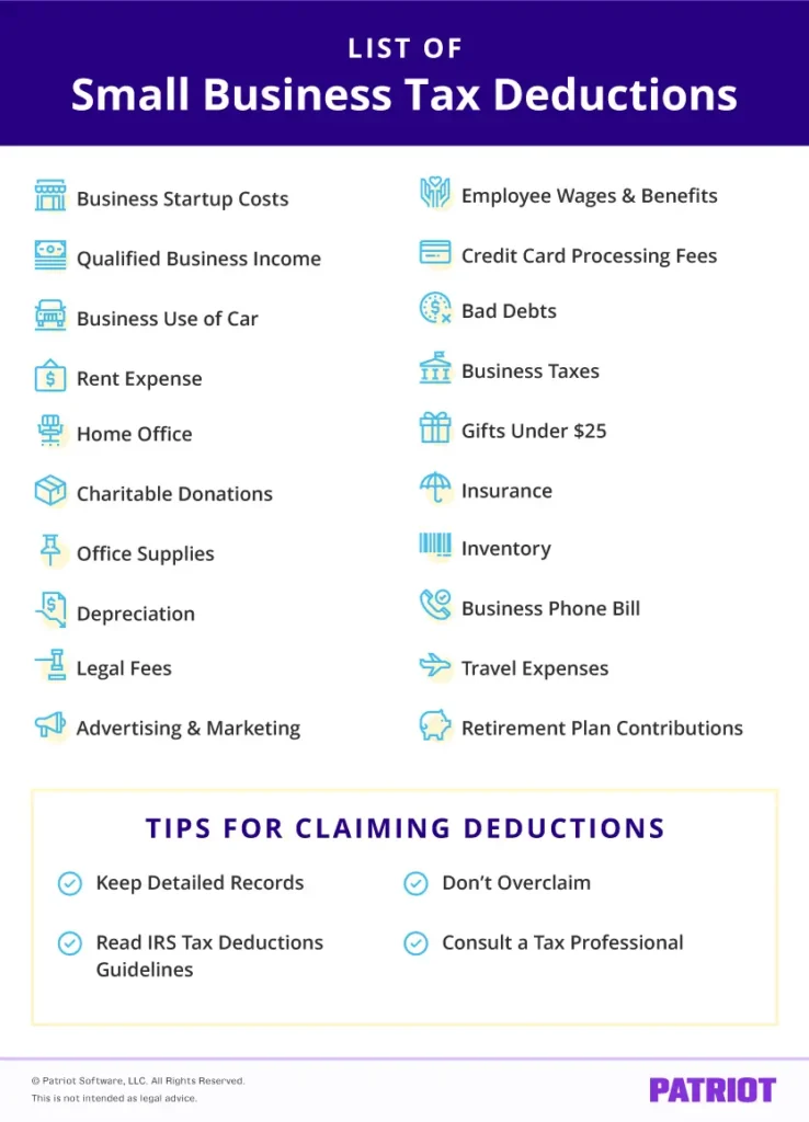 Small Business Tax Checklist Template