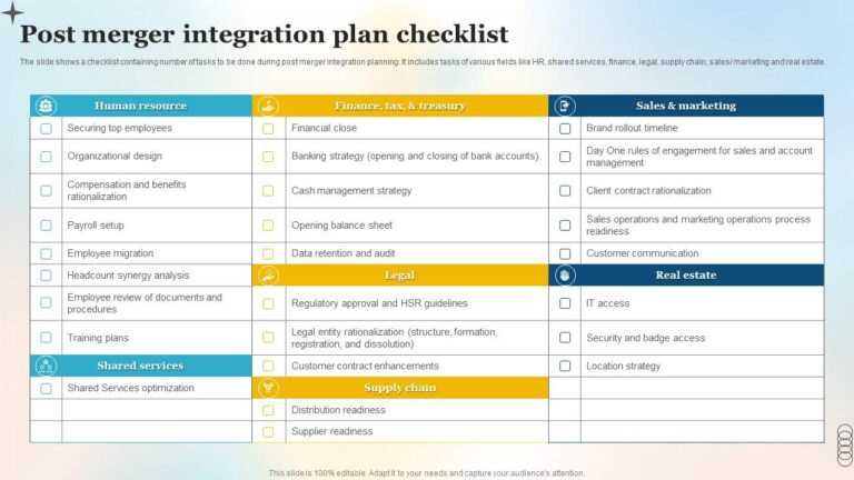 Post Merger Integration Checklist Template